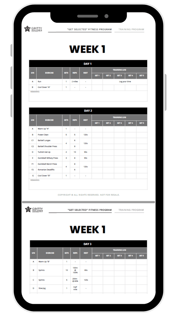 "Get Selected" 12-Week SFAS Training Program (#1 Rated for SFAS Prep ...