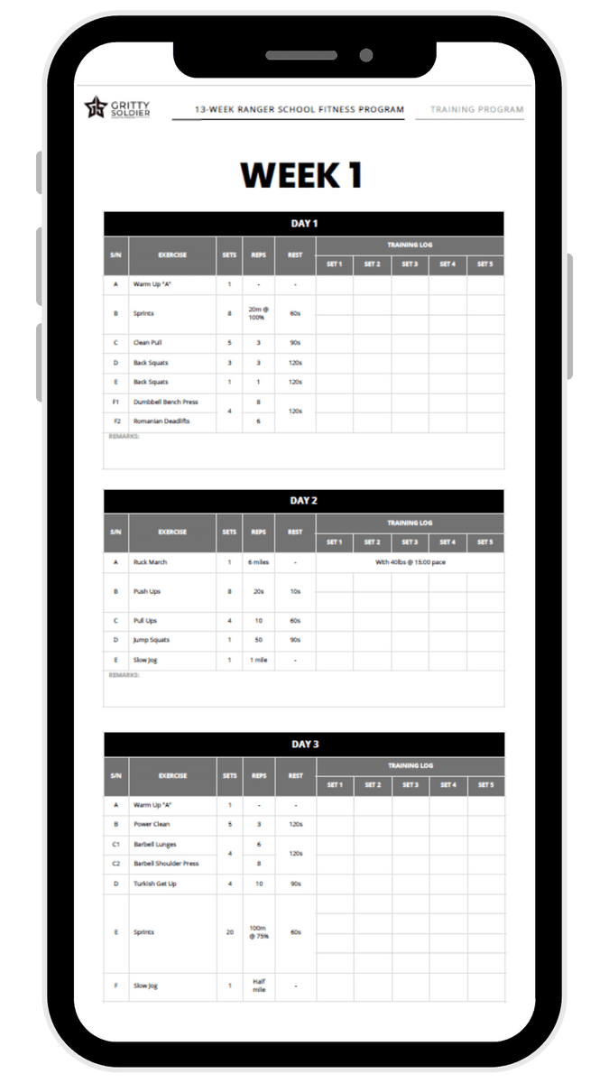 13-Week Ranger School Fitness Program (#1 Rated - Ranger School Prep ...