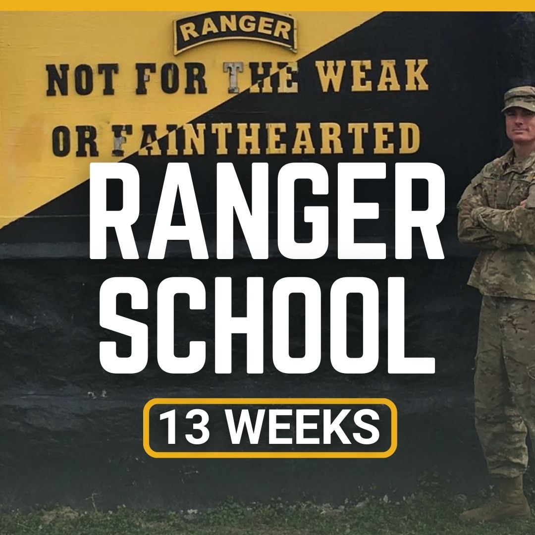 13-Week Ranger School Fitness Program (#1 Rated - Ranger School Prep ...