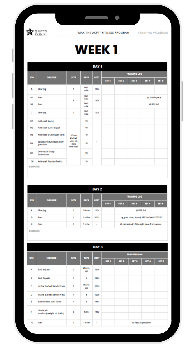 "Max the ACFT" 8-Week Training Program | #1 Rated Program – Gritty ...