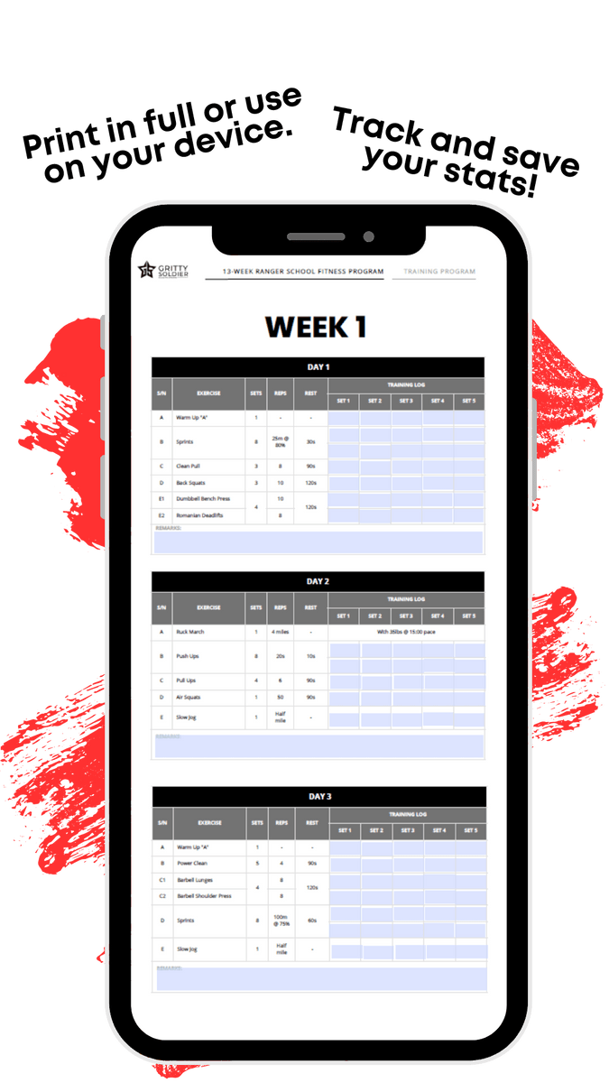 13-Week Ranger School Fitness Program (#1 Rated - Ranger School Prep ...