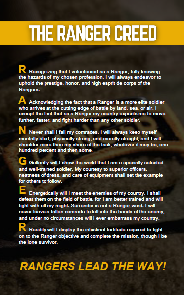 13-Week Ranger School Fitness Program (#1 Rated - Ranger School Prep ...