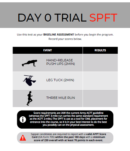 Sapper School Fitness Program 8-Weeks (#1 Rated - Sapper School Prep ...